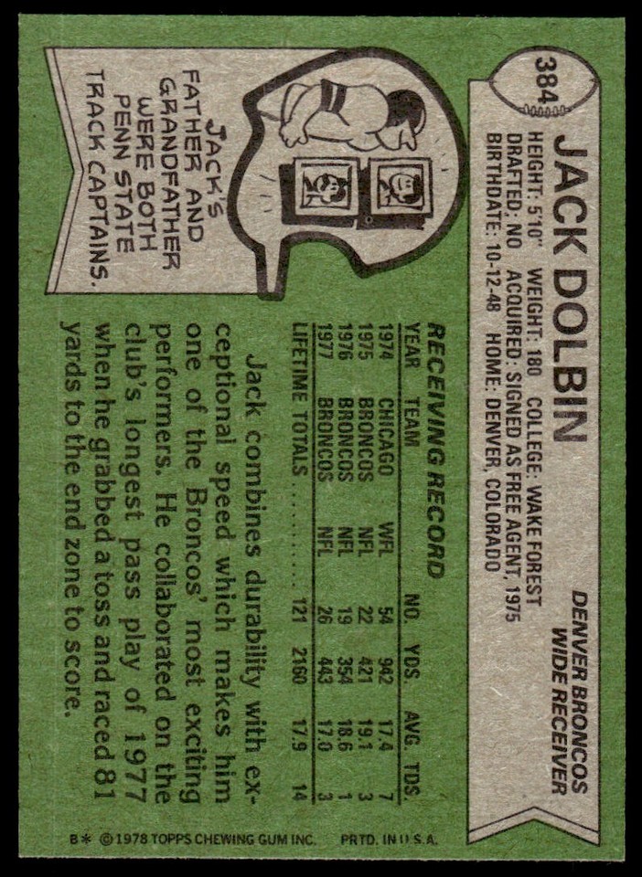1978 TOPPS JACK DOLBIN DENVER BRONCOS #384 | eBay