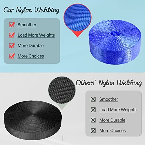 Nylon Webbing 1 inch 1.5 inch 2 inch Webbing Nylon Strap 1 inch-10 ...