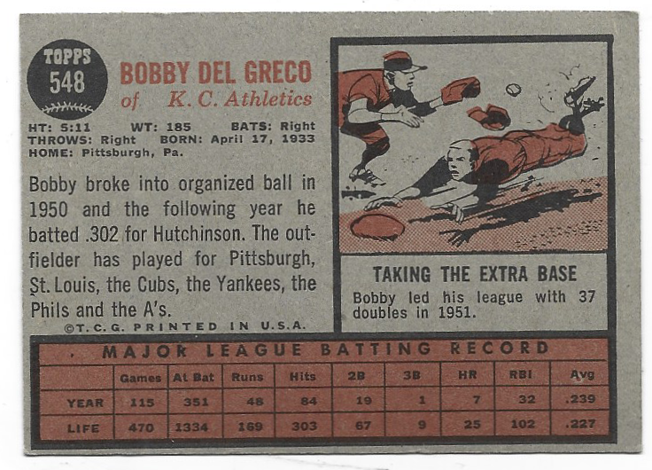 1962 Topps Baseball #548 Bobby Del Greco Kansas City Athletics #HI ...
