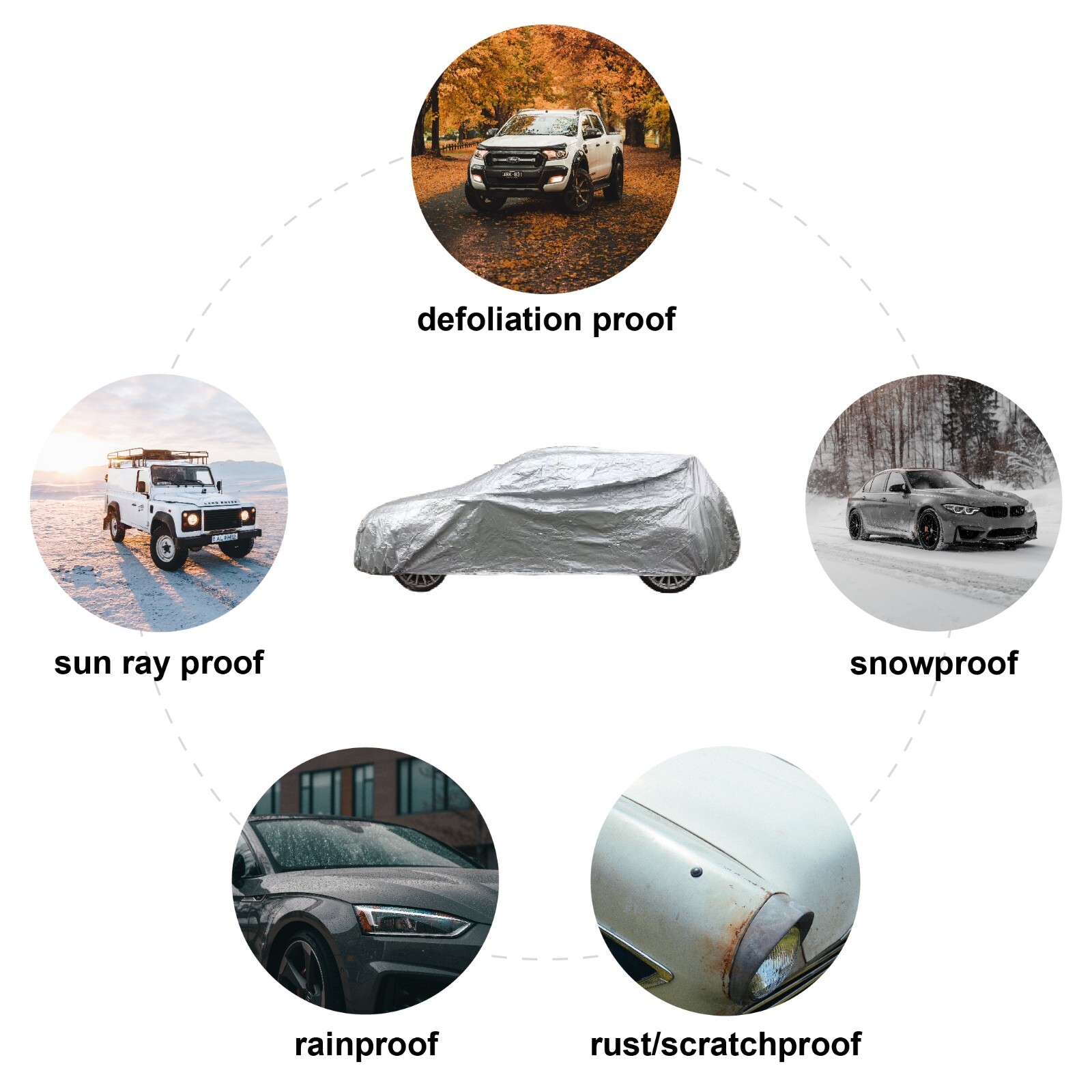 Waterproof Breathable Car Cover Protection to fit Daihatsu Copen 2003 ...