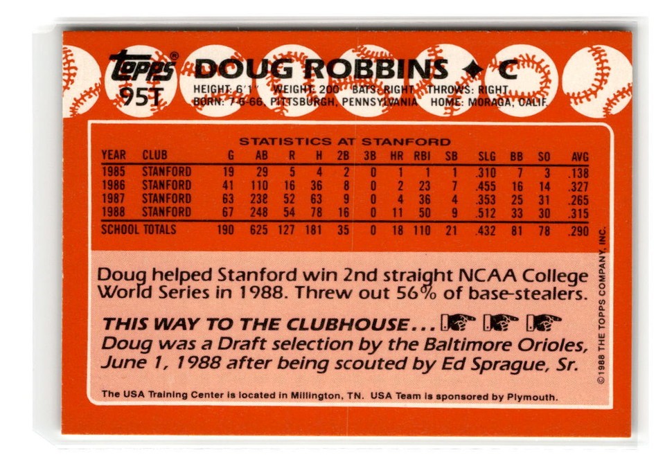1988-Topps Traded Tiffany-#95T-Doug Robbins OLY, XRC-USA | eBay