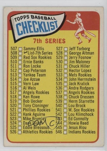 1965 Topps Checklist Checklist Cards 507-598 (Small Print on Front ...