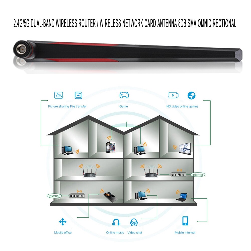 WiFi Router SMA Male 8DBi Wireless Network Card External Router Antenna ...