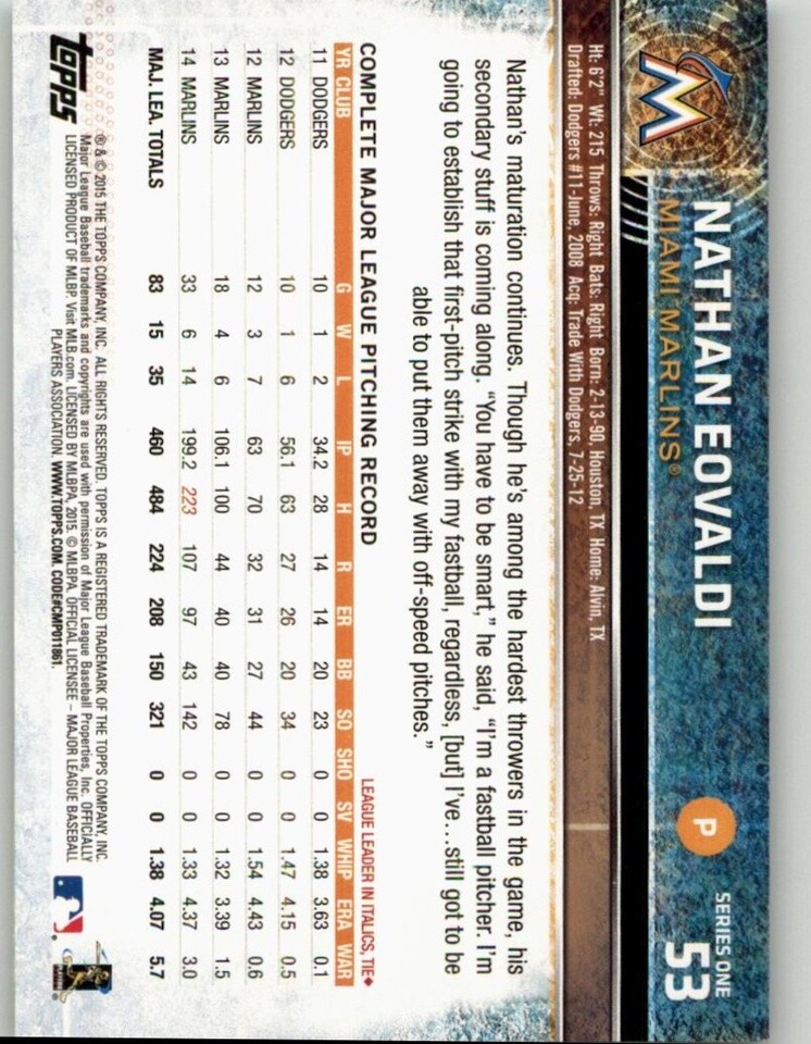 2015 Topps Nathan Eovaldi #53 Miami Marlins | eBay