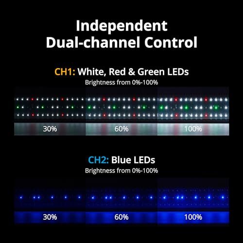 NICREW ClassicLED Plus LED Aquarium Light with Timer 27 Watts for 36 to ...