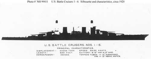 1/1250 Lexington Class Battlecruiser | eBay