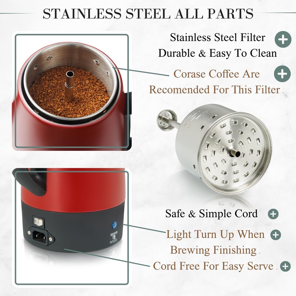 Electric Coffee Percolator – Red Body Coffee Maker with Stainless Steel ...