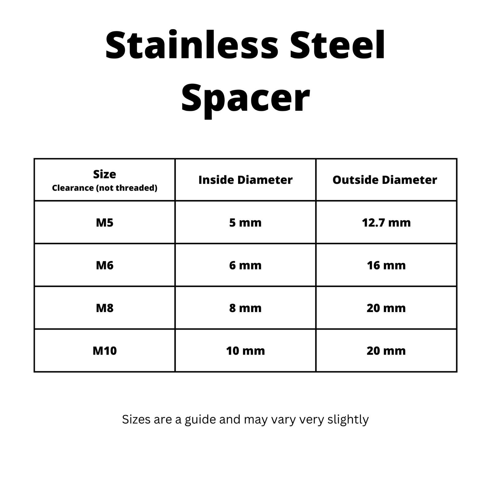 Stainless Steel Spacer - Standoff Collar Stand Off Spacers | M5 | M6 ...