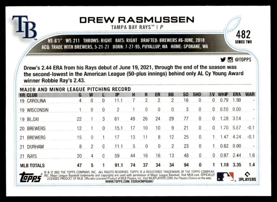 2022 Topps Drew Rasmussen Tampa Bay Rays #482 | eBay
