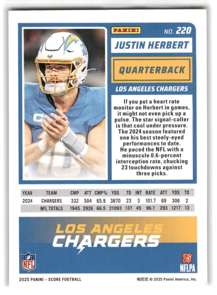 Justin Herbert 2025 Score-A-Treat FOOTBALL #220 Los Angeles Chargers | eBay