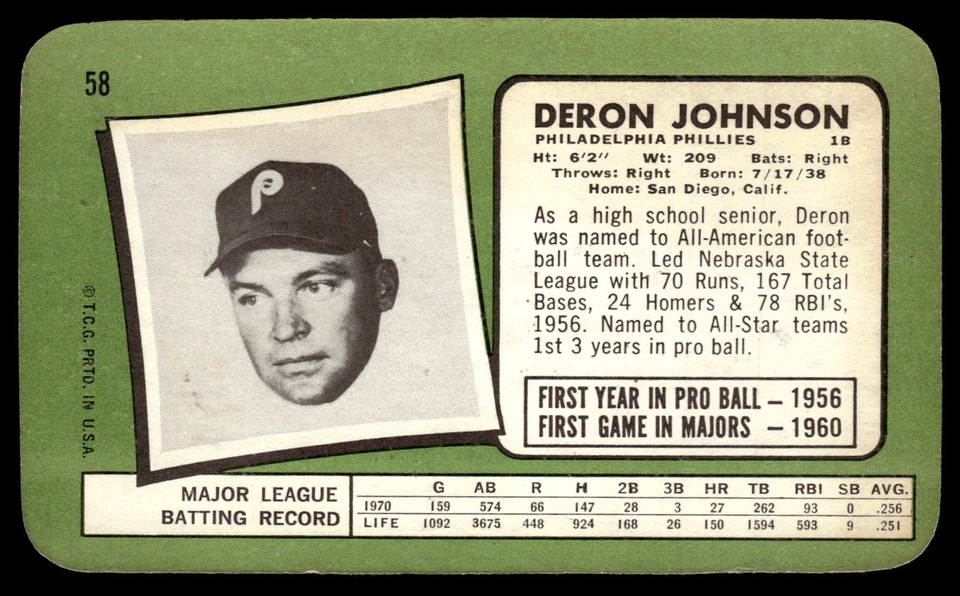 1971 Topps Super #58 Deron Johnson | eBay