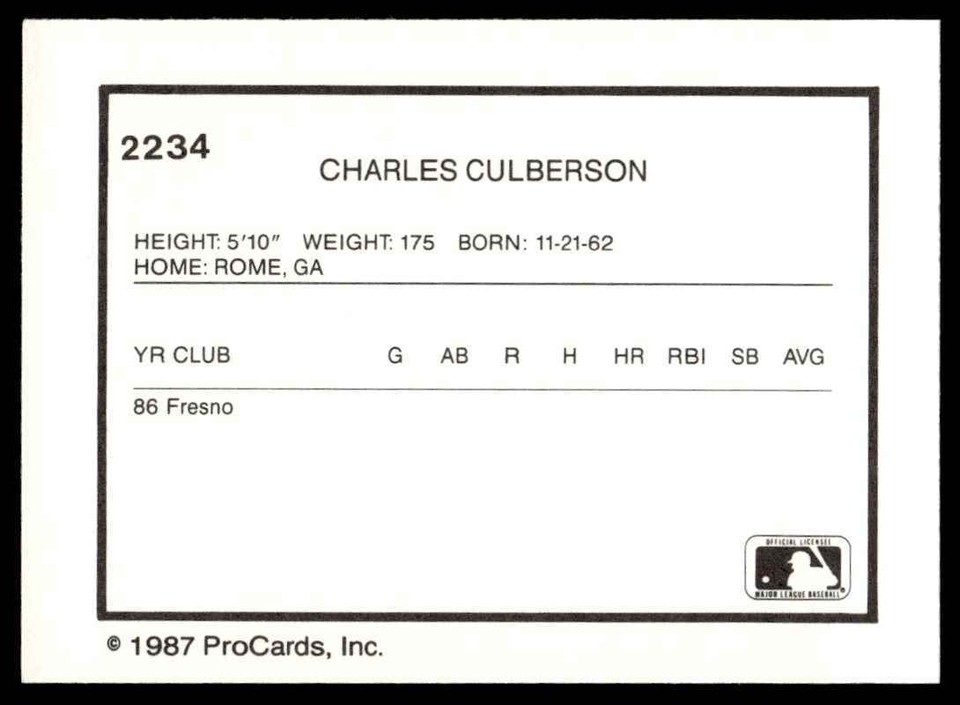 1987 ProCards Charles Culberson Fort Myers Royals #2234 | eBay