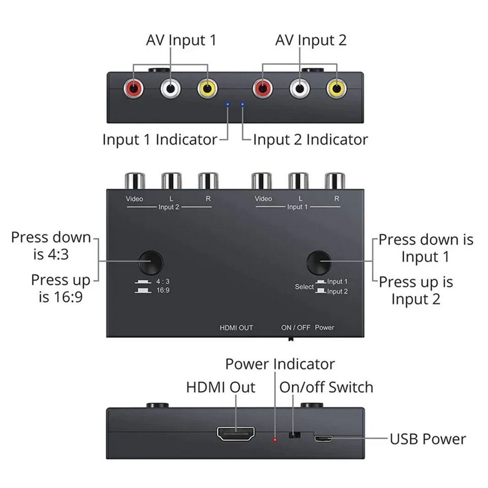 DC5V1A 2 Port AV To HDMI Converter 2RCA To HDMI Adapter 2AV To HDMI ...