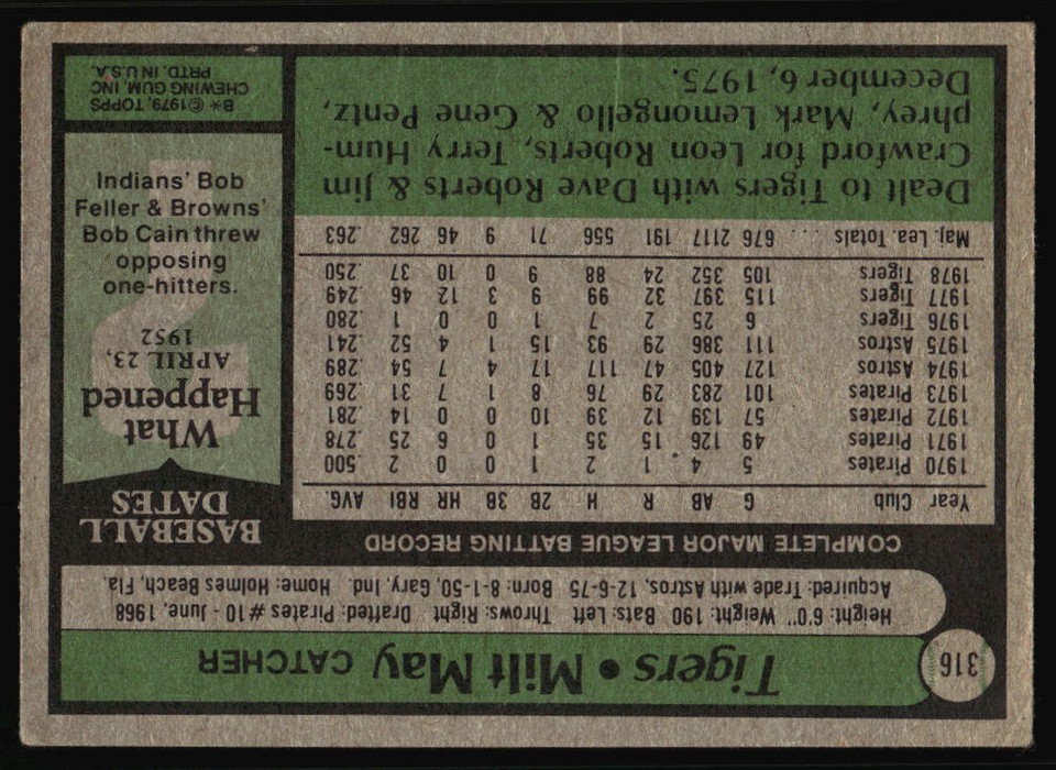 1979 Topps Milt May #316 Detroit Tigers | eBay