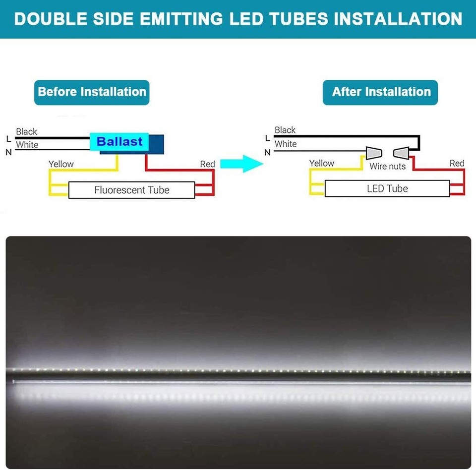 4 Lights 4FT LED Tubes Light Double 360° T8 28W R17D/HO Advertising ...