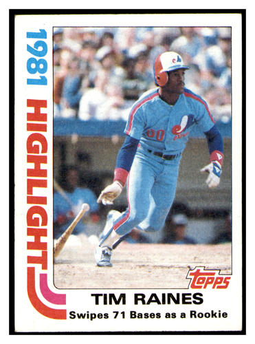 1982 Topps Tim Raines 1981 Highlight #3 Montreal Expos (b) | eBay