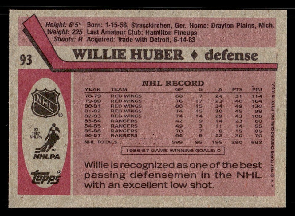 Willie Huber New York Rangers 1987 Topps #93 | eBay