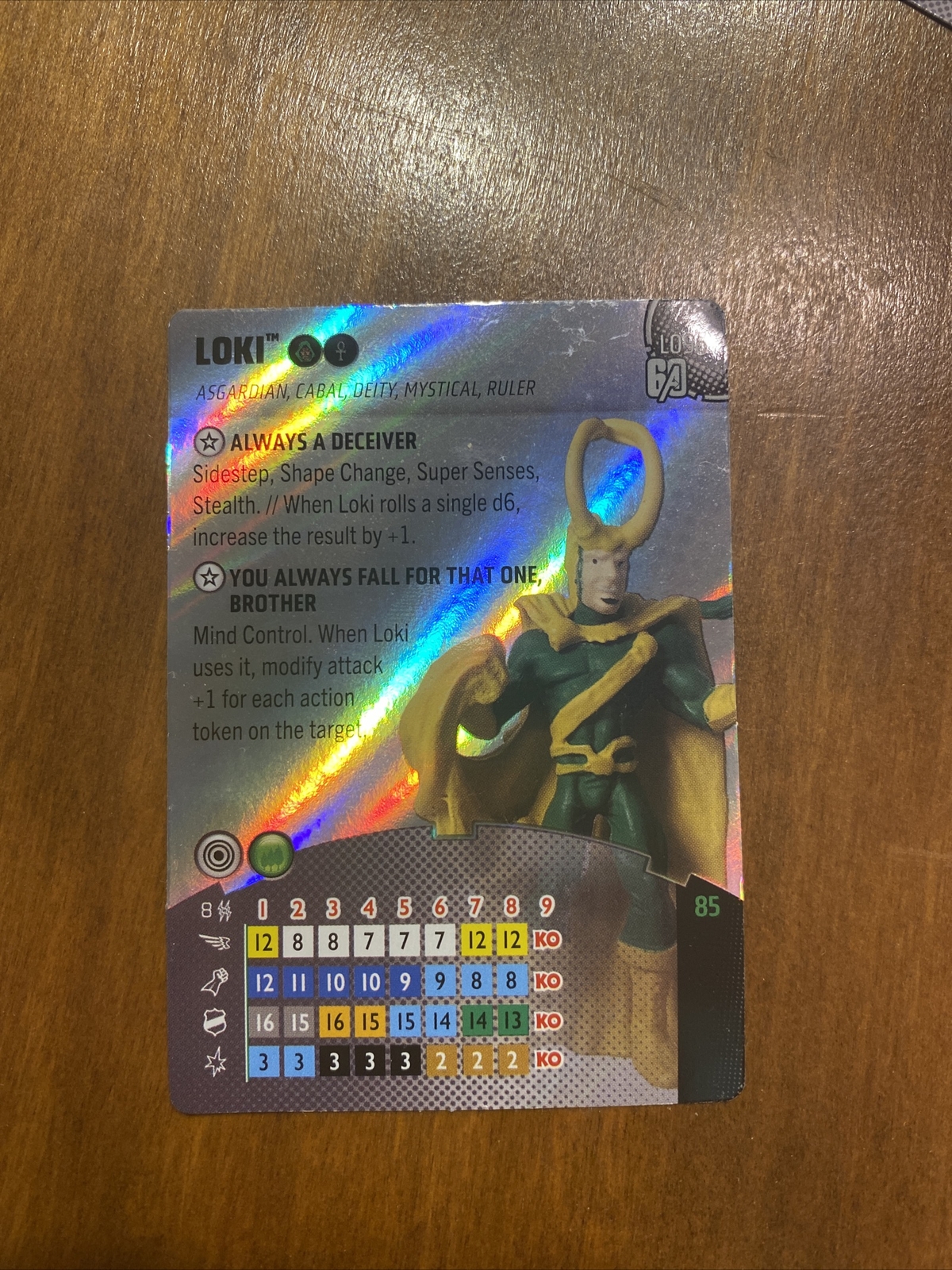 Loki L096 Legacy Card Heroclix Avengers 60th Marvel Wizkids Never ...