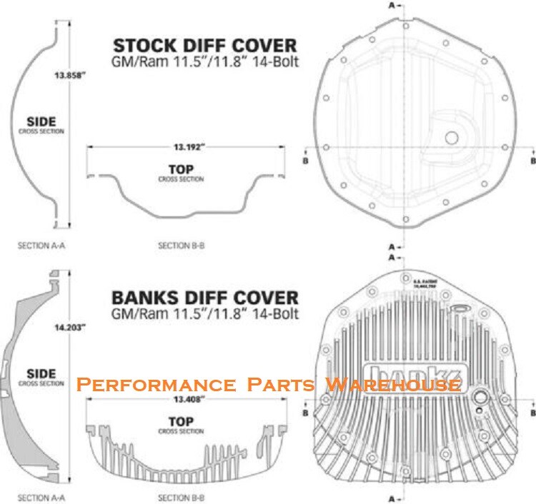 BANKS RAM-AIR ALUMINUM REAR END COVER 2001-19 CHEVY GMC 11.5" HD 2500 ...