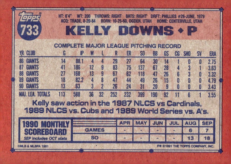 1991 Topps #733 Kelly Downs - San Francisco Giants | eBay
