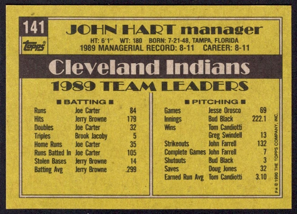 1990 Topps John Hart Cleveland Indians #141 | eBay