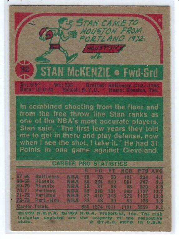 1973-74 Topps Basketball #32 - STAN McKENZIE - Houston Rockets | eBay
