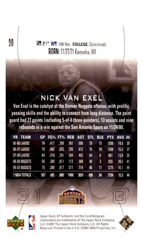 2000 SP Authentic Nick Van Exel 20 | eBay