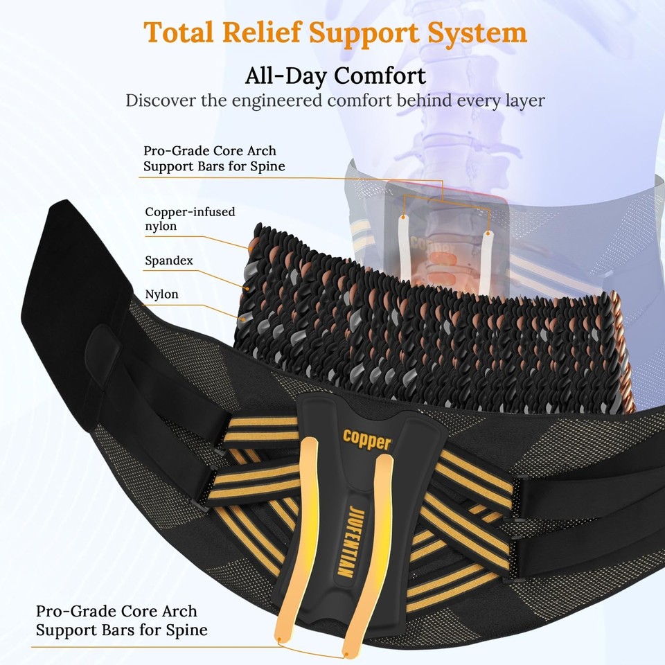 JIUFENTIAN Copper Back Brace for Lower Back Pain with Composite Support ...