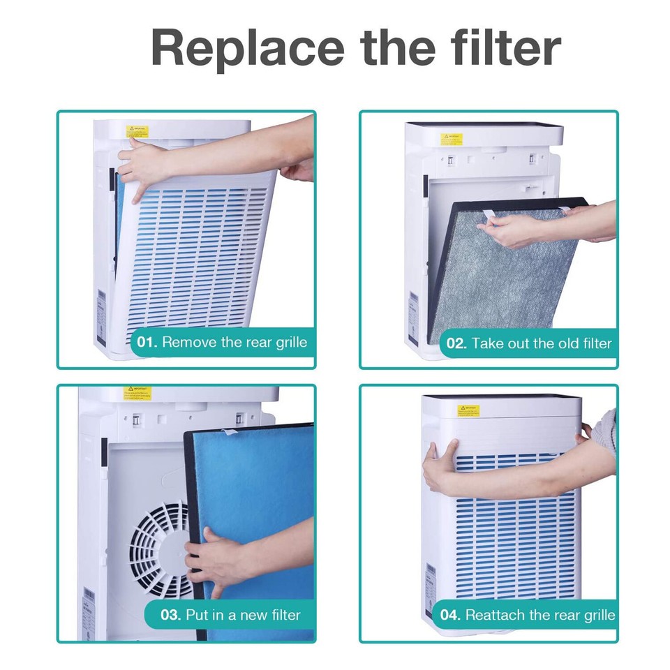 Original SimPure HP9 Air Purifier Replacement Filter True HEPA 4Stage ...