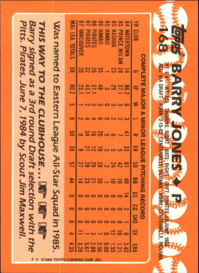 1988 (PIRATES) Topps Tiffany #168 Barry Jones | eBay