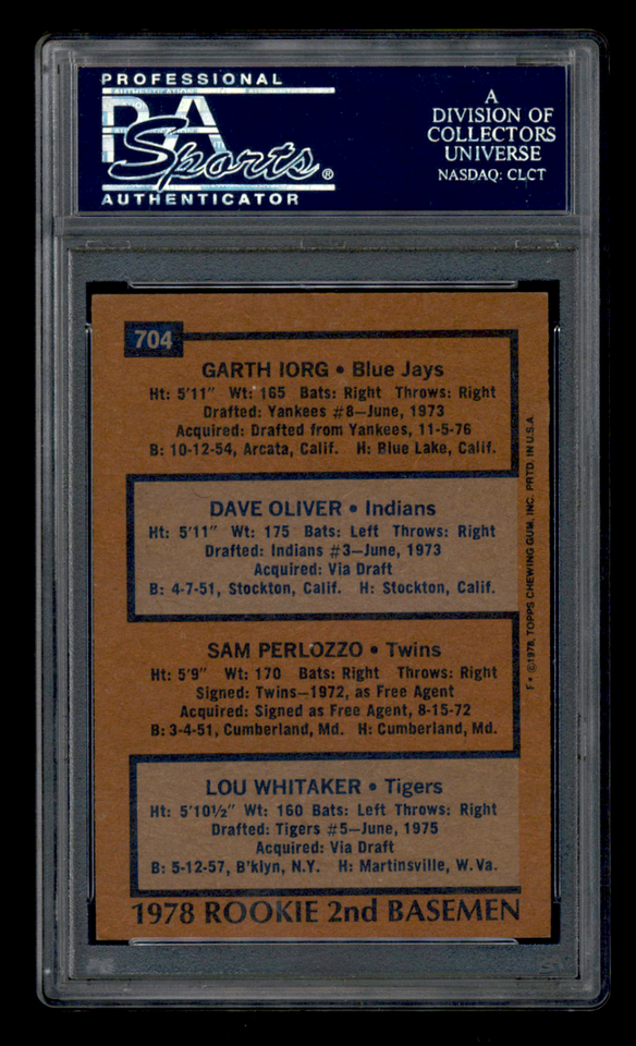 22741731 1978 Topps #704 Rookie 2nd Basemen Iorg Oliver Perlozzo ...
