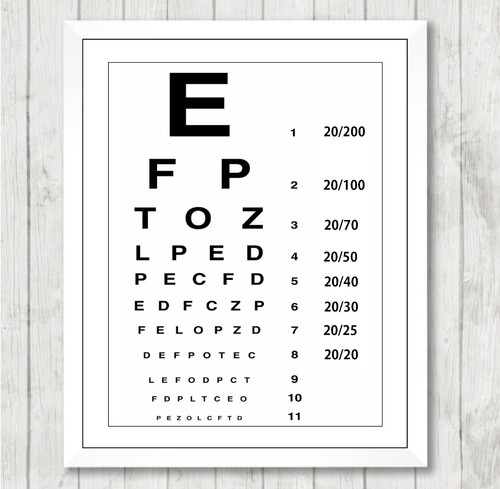 Eye Test Chart UK England Optician Glasses Print Picture Poster Framed ...