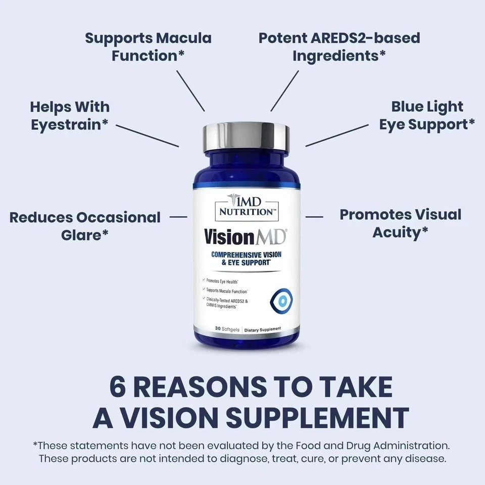 1MD Nutrition Vision MD Eye Vitamin CARMIS - Eye Supplement 30 Softgels ...
