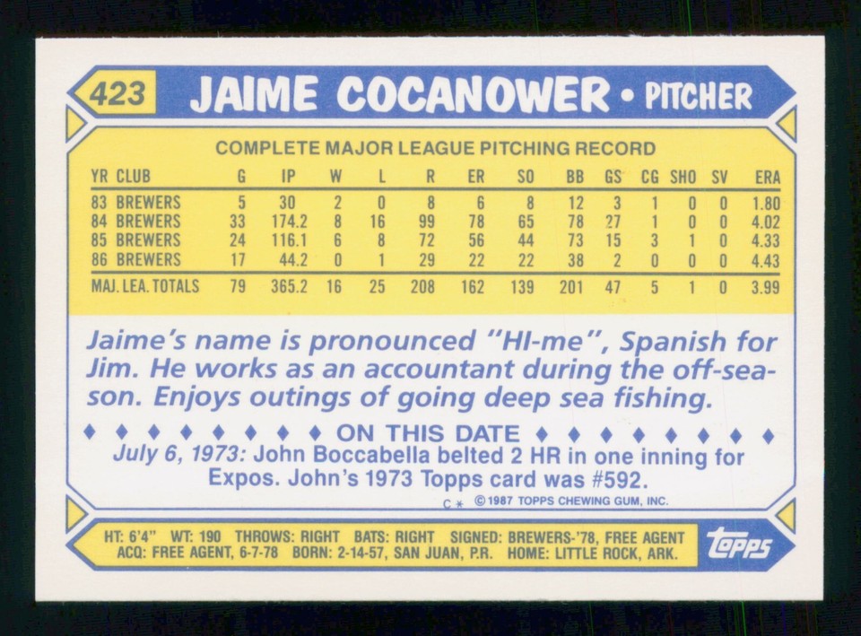 JAIME COCANOWER 1987 TOPPS TIFFANY 87 NO 423 NRMINT+ 19707 | eBay