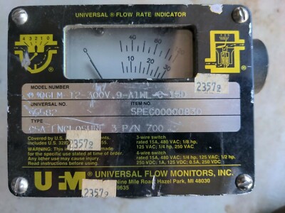 Flow Meters - Flow Rate Indicator