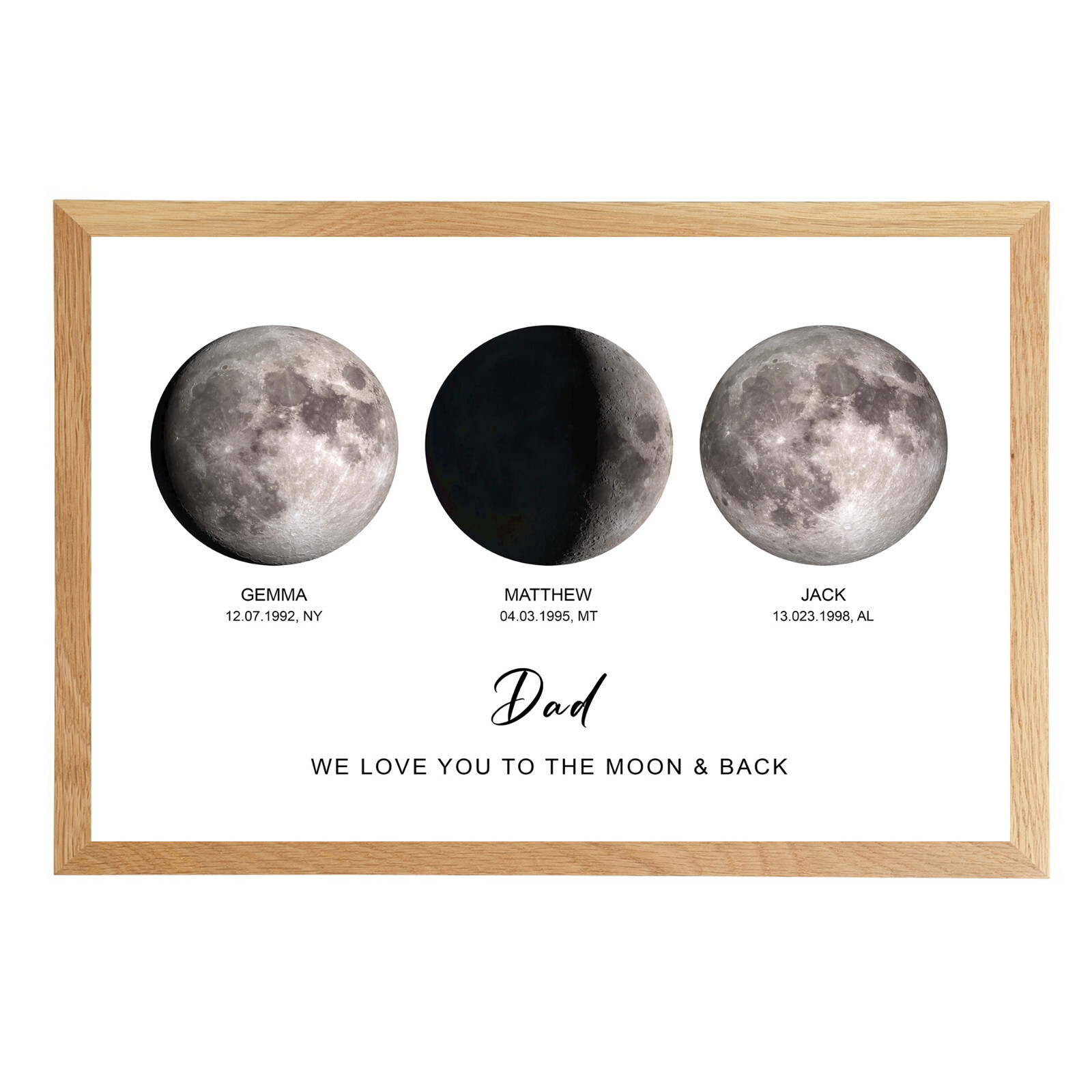Family Moon Phases Print, Moon Phase Personalised, Custom Moon Print | eBay