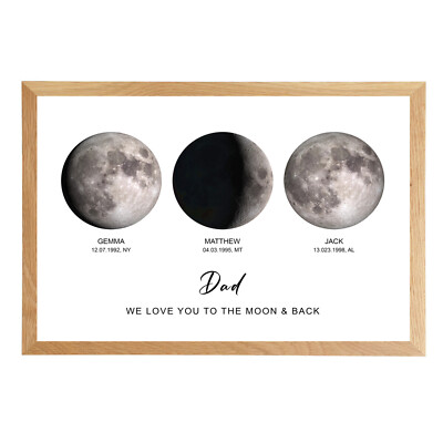 Family Moon Phases Print, Moon Phase Personalised, Custom Moon Print | eBay