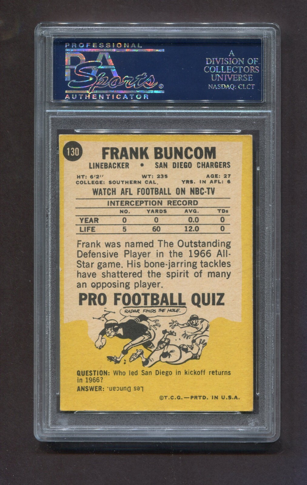 FRANK BUNCOM CHARGERS 1967 TOPPS NFL MILTON BRADLEY FOOTBALL CARD #130 ...