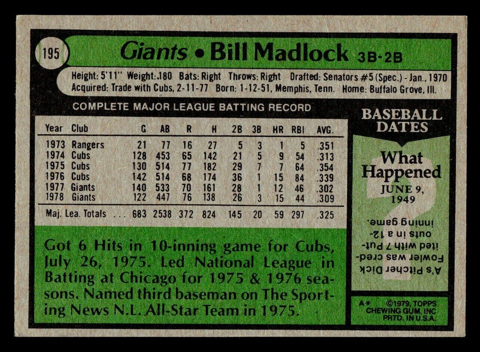 1979 Topps Baseball Card #195 Bill Madlock San Francisco Giants | eBay