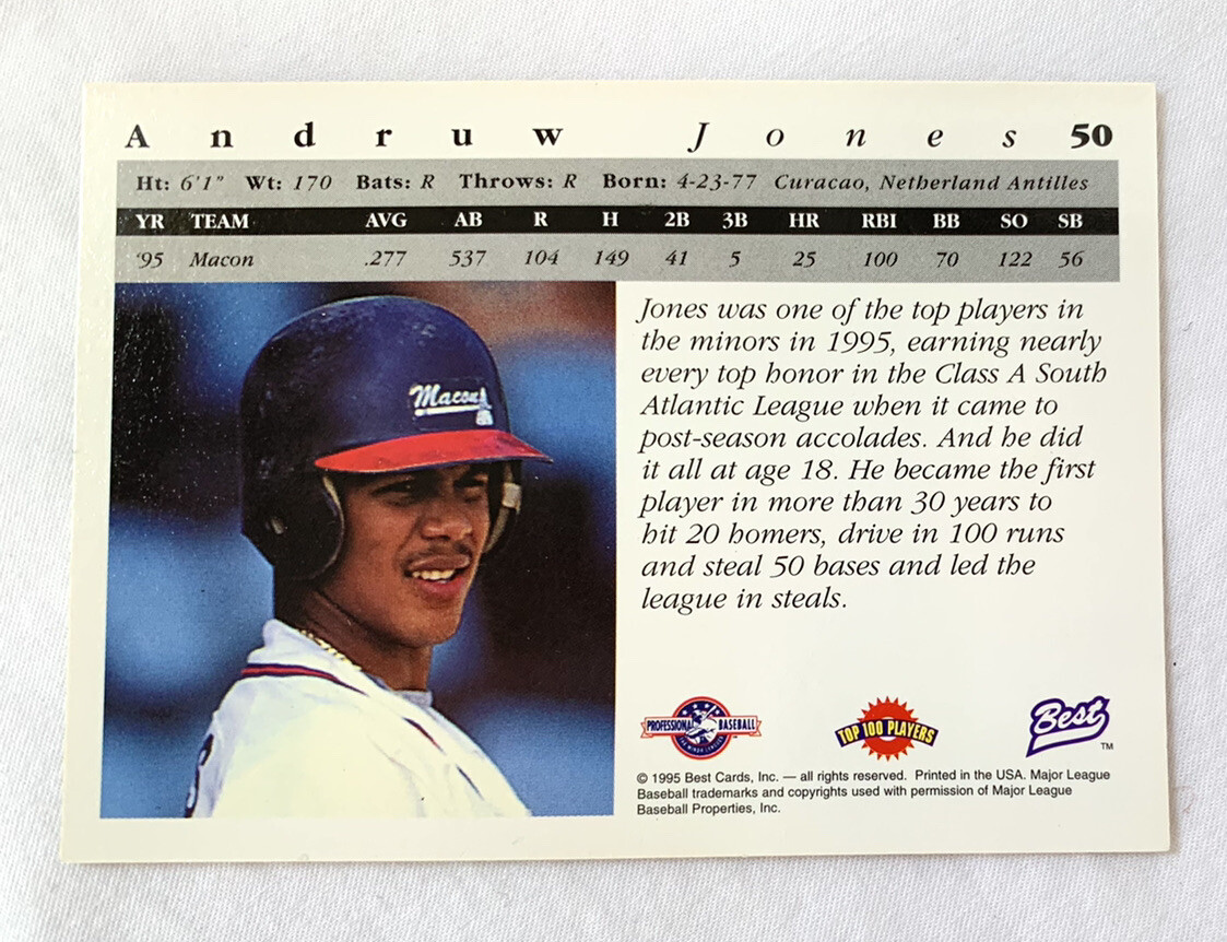 Andruw Jones Rookie #50 Trading Card Plaque | eBay