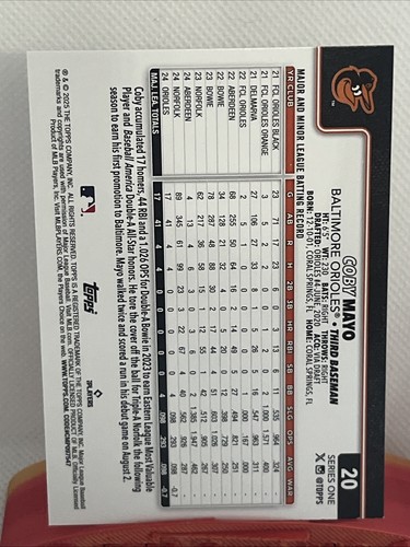 Coby Mayo 2025 Topps Series 1 Blaster Exclusive Spring Training Foil RC ...