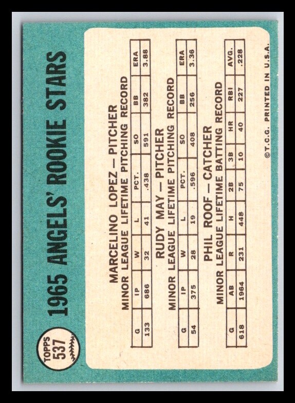 1965 Topps #537 Angels 1965 Rookie Stars EX or Better | eBay