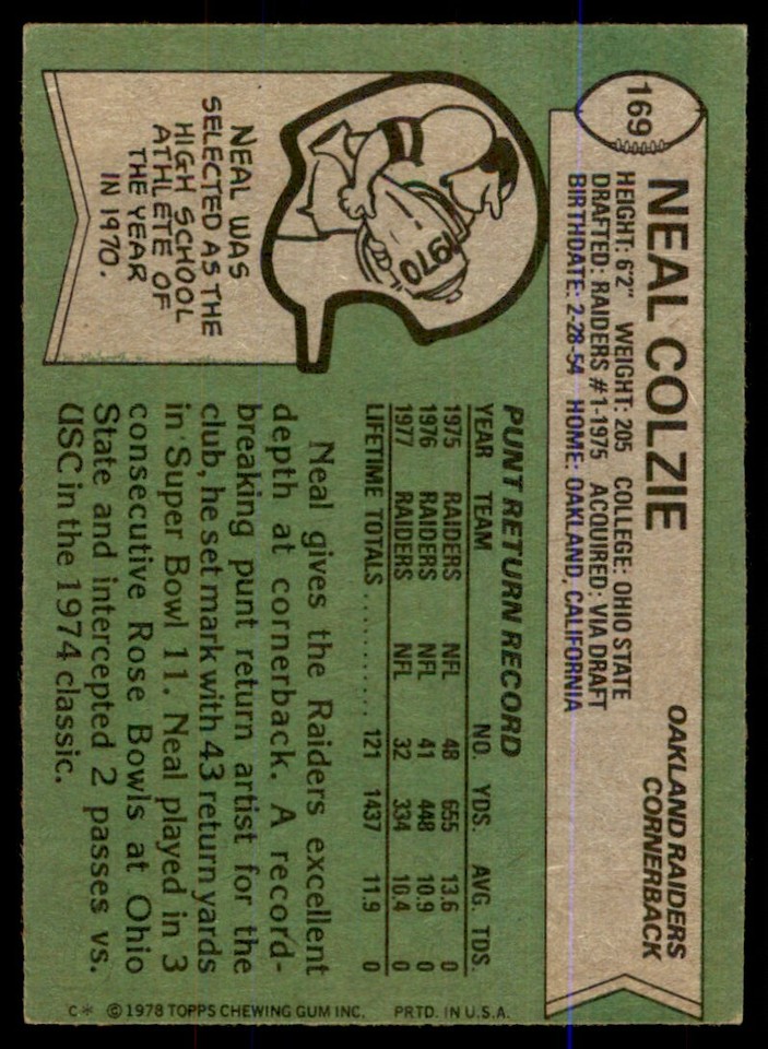 1978 Topps #169 Neal Colzie Rookie ZSm21V | eBay