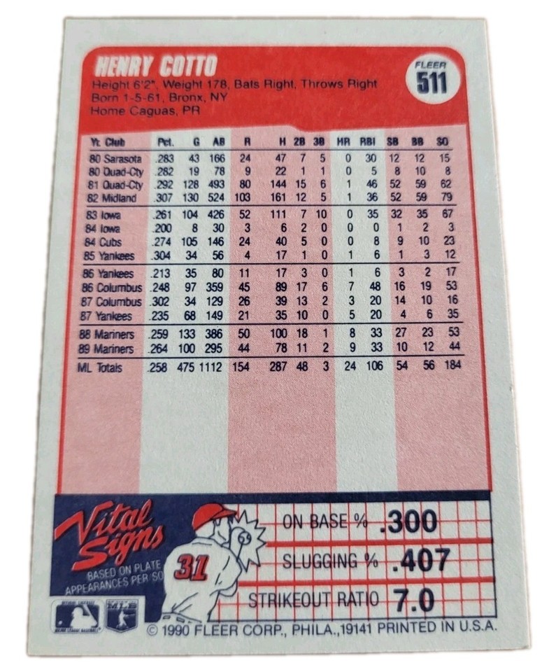 1990 Fleer #511 Henry Cotto Seattle Mariners MLB Baseball Card (C5 | eBay