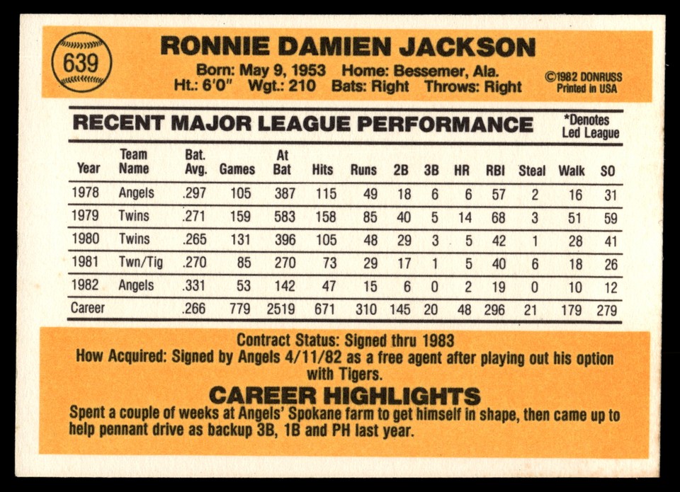 1983 Donruss Ron Jackson Red Dorder #639b California Angels COR Card | eBay