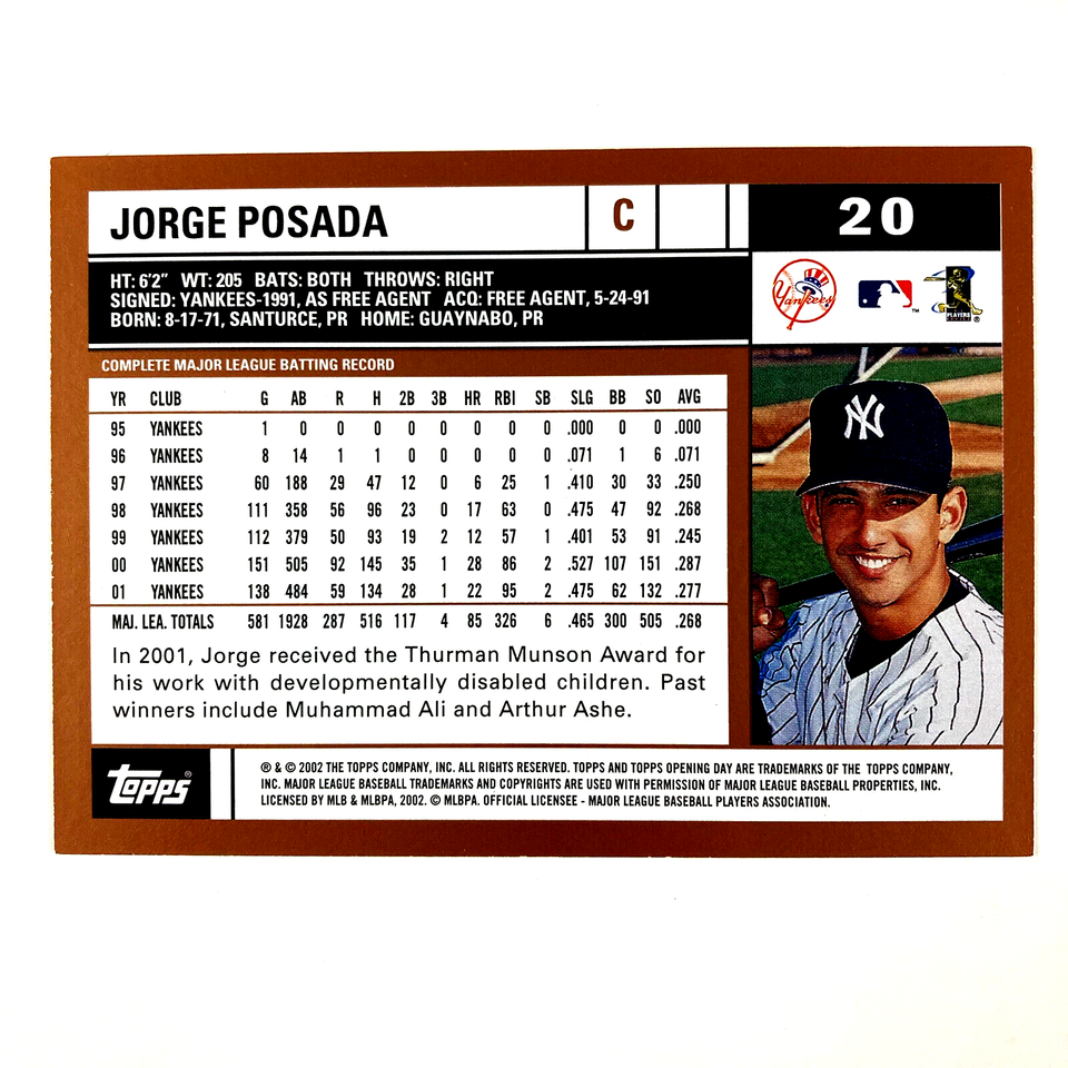 Jorge Posada 2002 Topps Opening Day Card #20 MLB New York Yankees | eBay