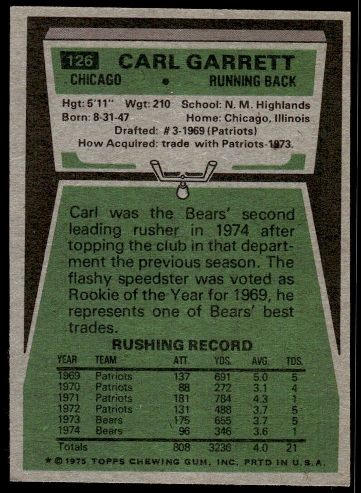 1975 TOPPS CARL GARRETT CHICAGO BEARS #126 | eBay