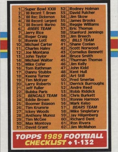 1989 Topps - Checklist #394 for sale online | eBay
