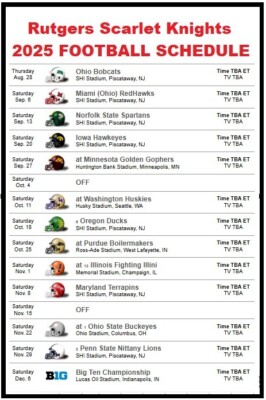 57 2025 Rutgers Scarlet Knights Football Schedule Refrigerator Magnet ...