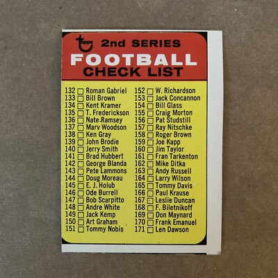 1968 Topps Football Checklist Card #219 | eBay